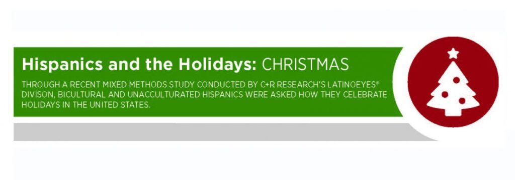 Hispanics and the Holidays: Christmas | C+R